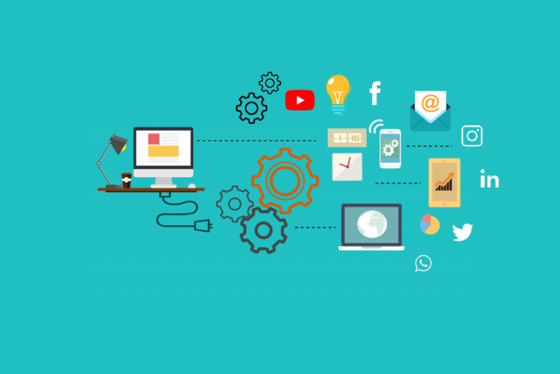 Workflow Automation Tools - Benefits and Examples - Blog - Centizen Inc. Workflow Automation Tools - Benefits and Examples - Blog - Centizen Inc.