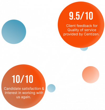 IT Jobs - Find Information Technology Careers | Centizen Inc.