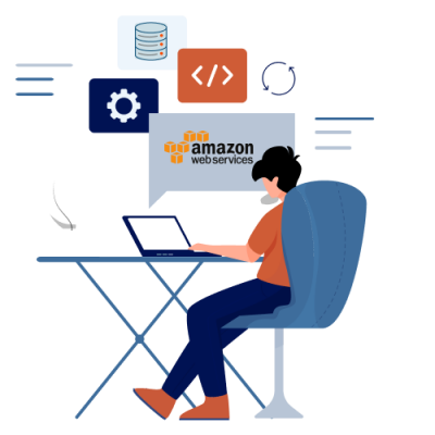 AWS Development | Centizen Inc