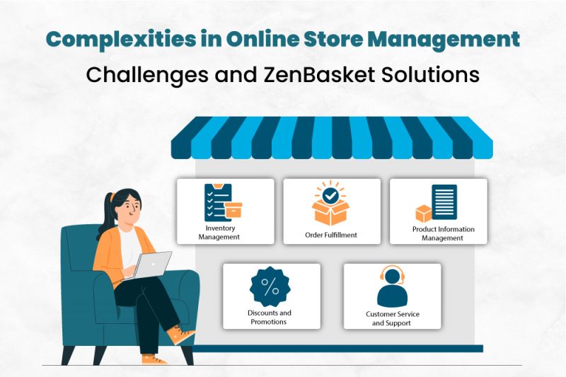 Complexities in Online Store Management - Centizen Inc