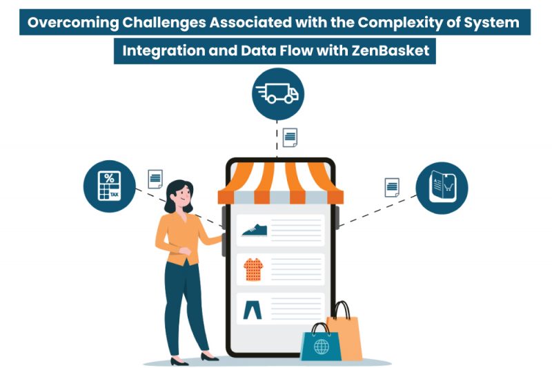 Overcome the Complexity of System Integration and Data Flow - Centizen Inc