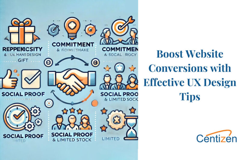 Increase Website Conversions with UX Design Techniques - Centizen Inc