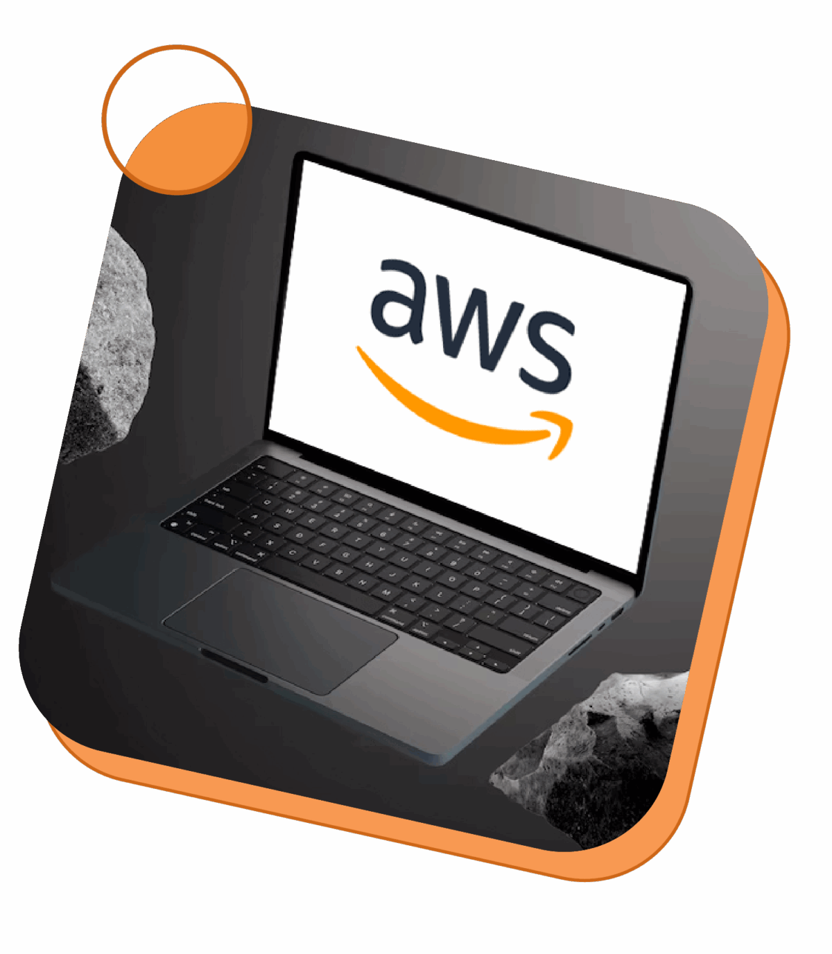Expert AWS Solutions for Cloud Scalability and Optimization- Centizen Inc